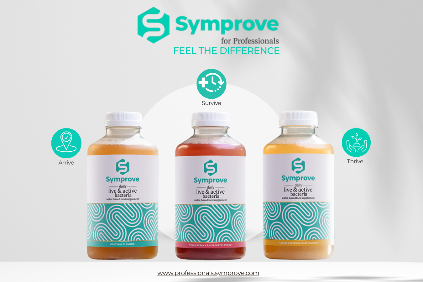 Symprove - Ascents Group